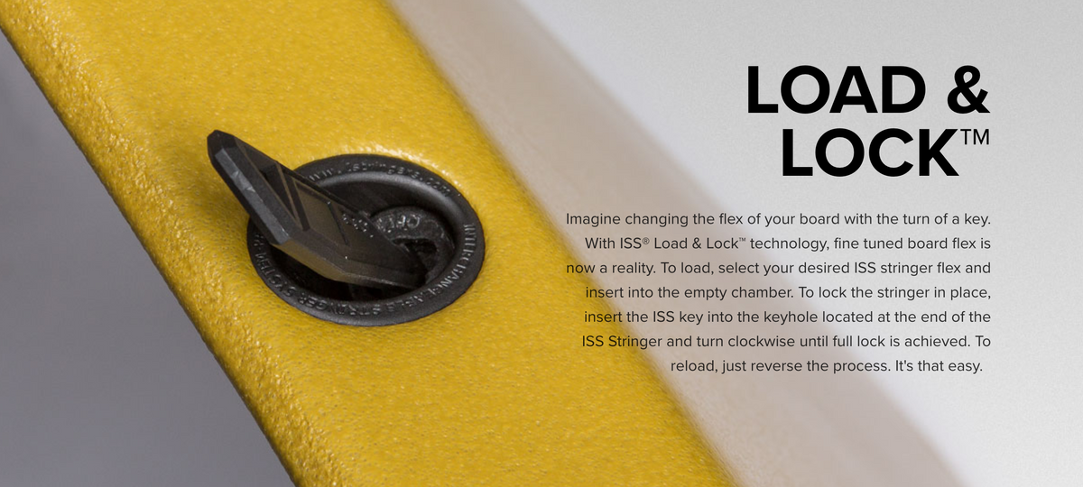 ISS Bodyboard Stringer - Soft Flex – Summer Winter Scene